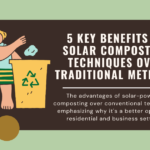Best OWC Machine in india| how to use Solar OWC. - Guidebest Compost ...